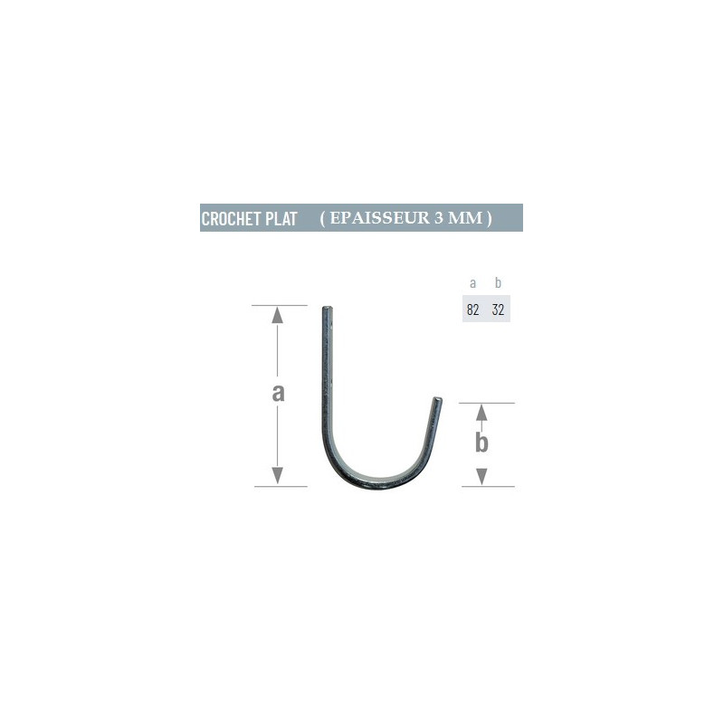 Les crochets plats pour tout suspendre au garage